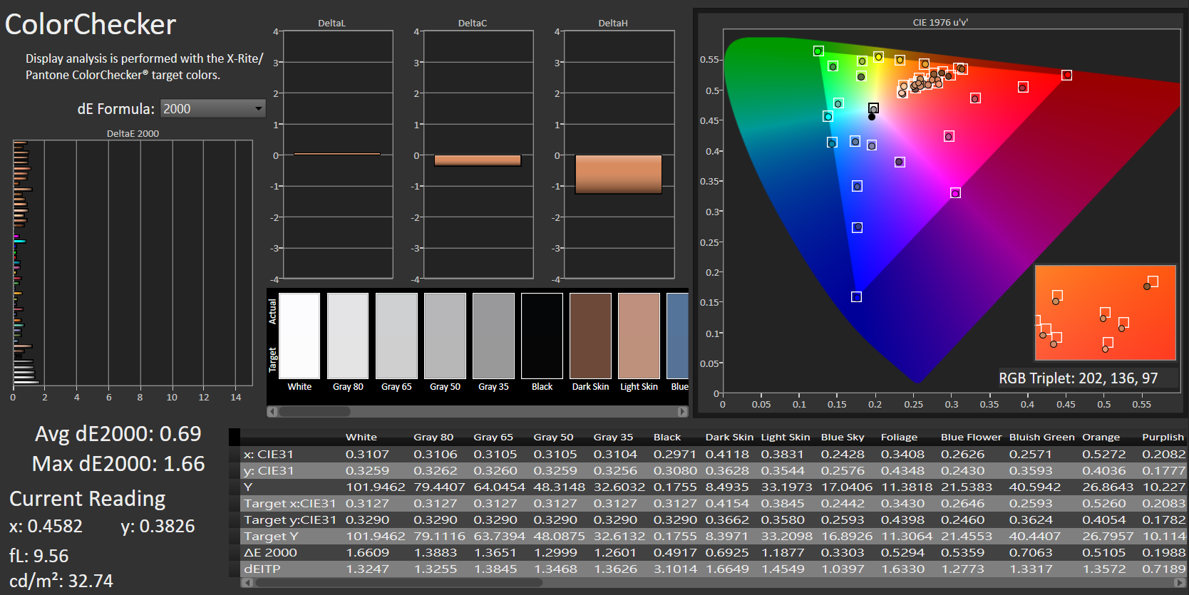 ColorGeek - gray_balance